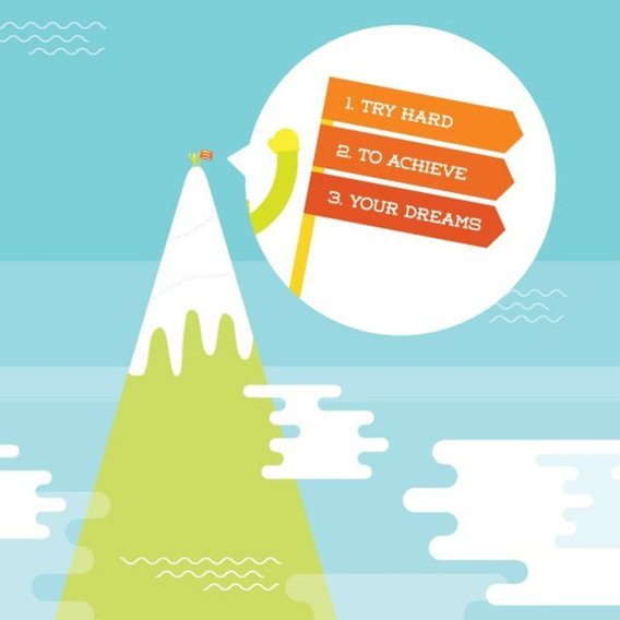 Try Hard - 9925 - Dryicons